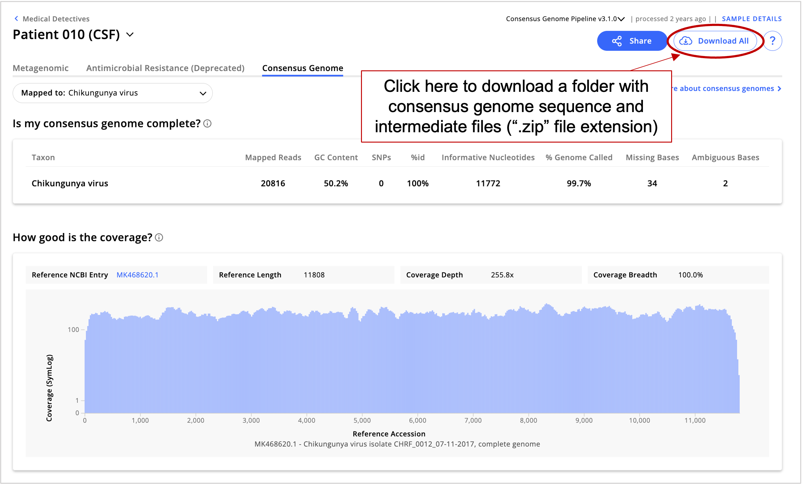 Download Consensus Genome Data – CZ ID Help Center
