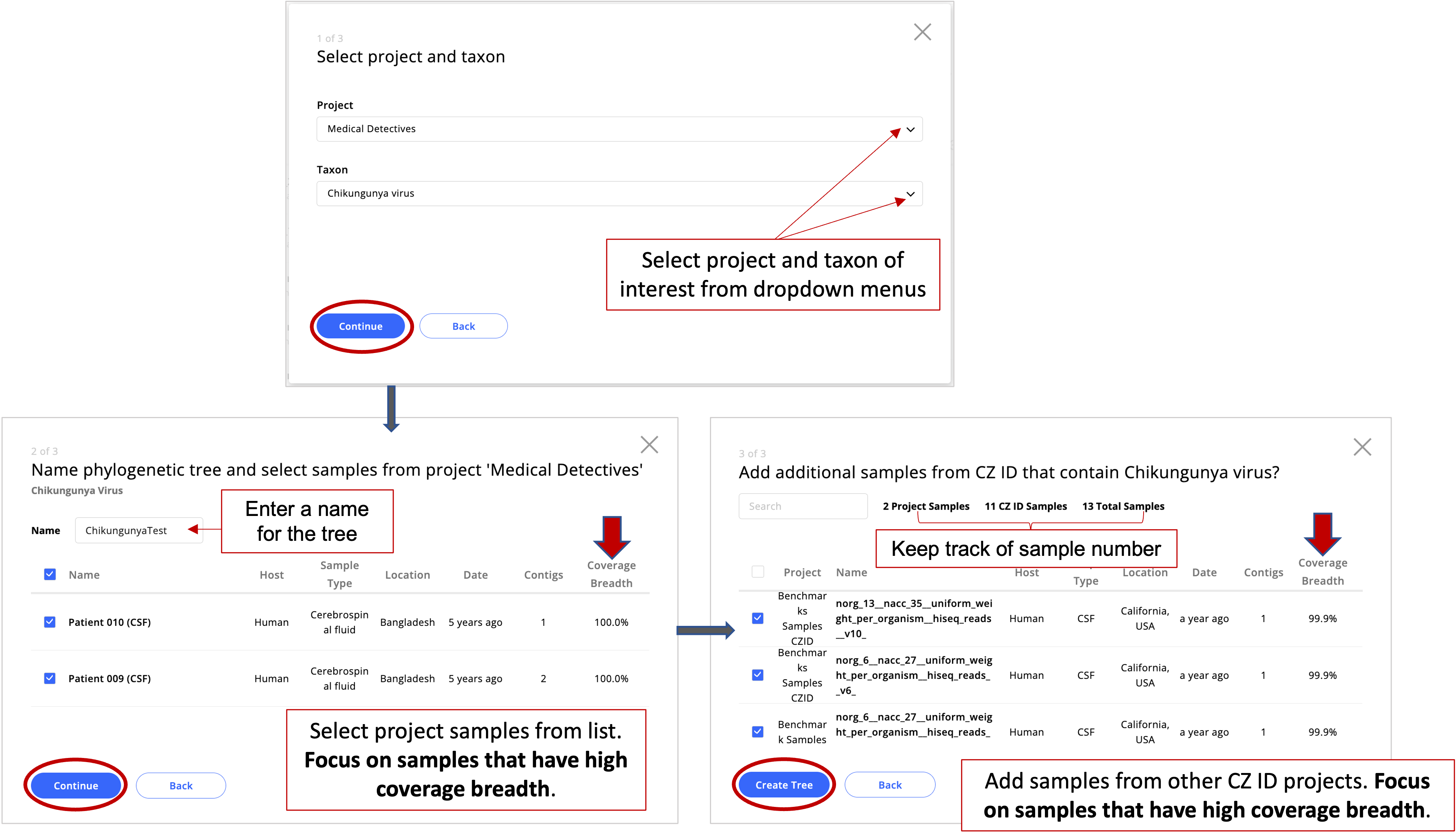 Building a Phylogenetic Tree – CZ ID Help Center