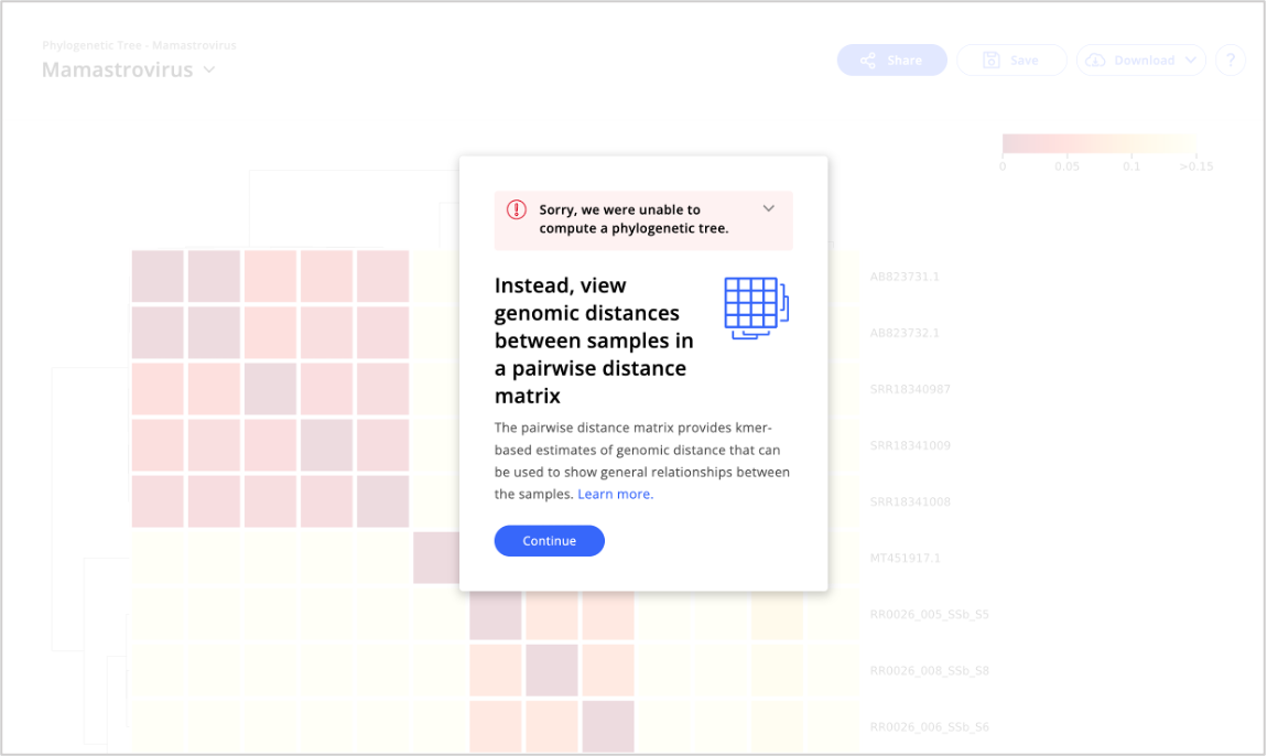 Why a Pairwise Distance Matrix Instead of a Tree? – CZ ID Help Center