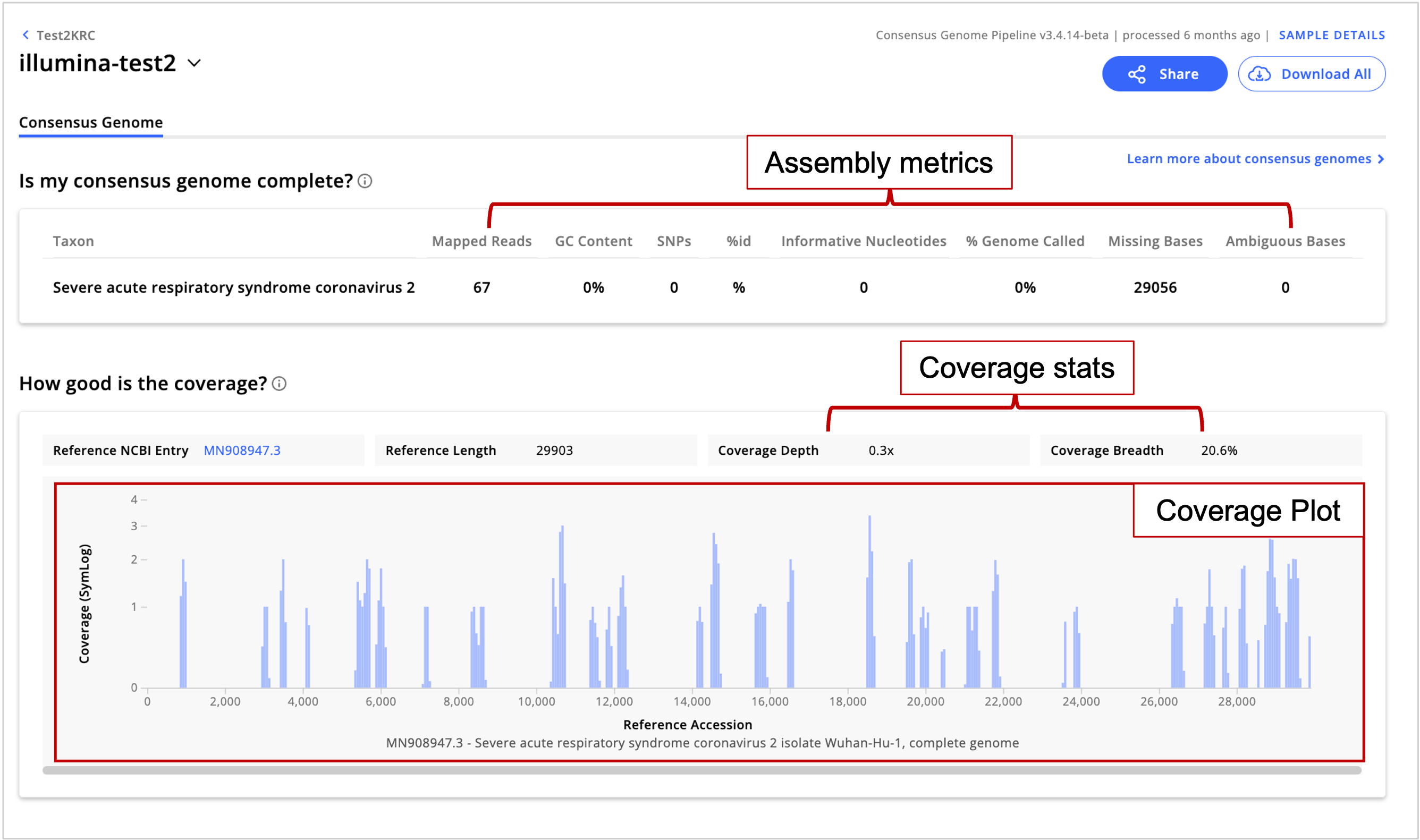 CZ ID Overview – CZ ID Help Center