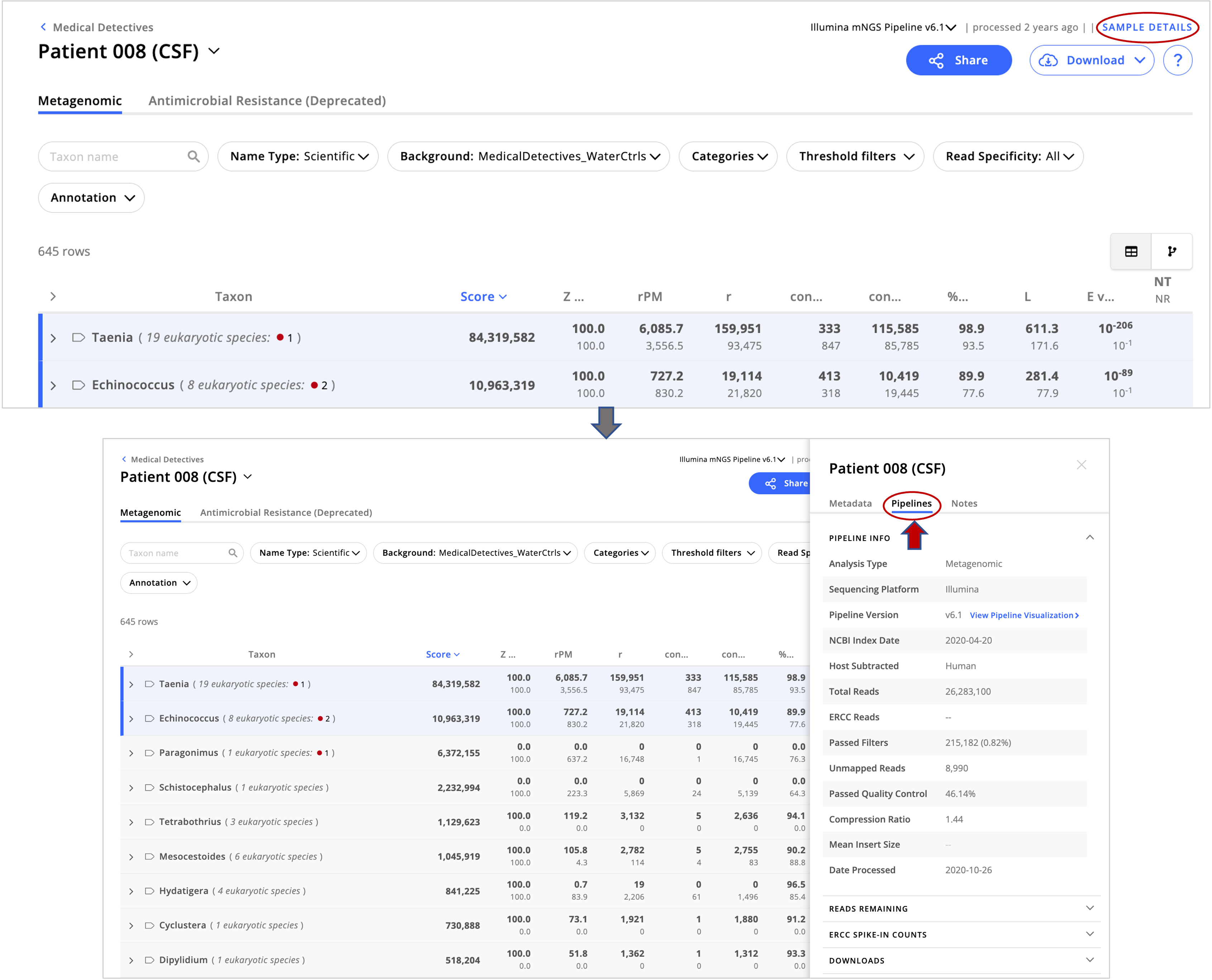 Illumina Pipeline Details – CZ ID Help Center