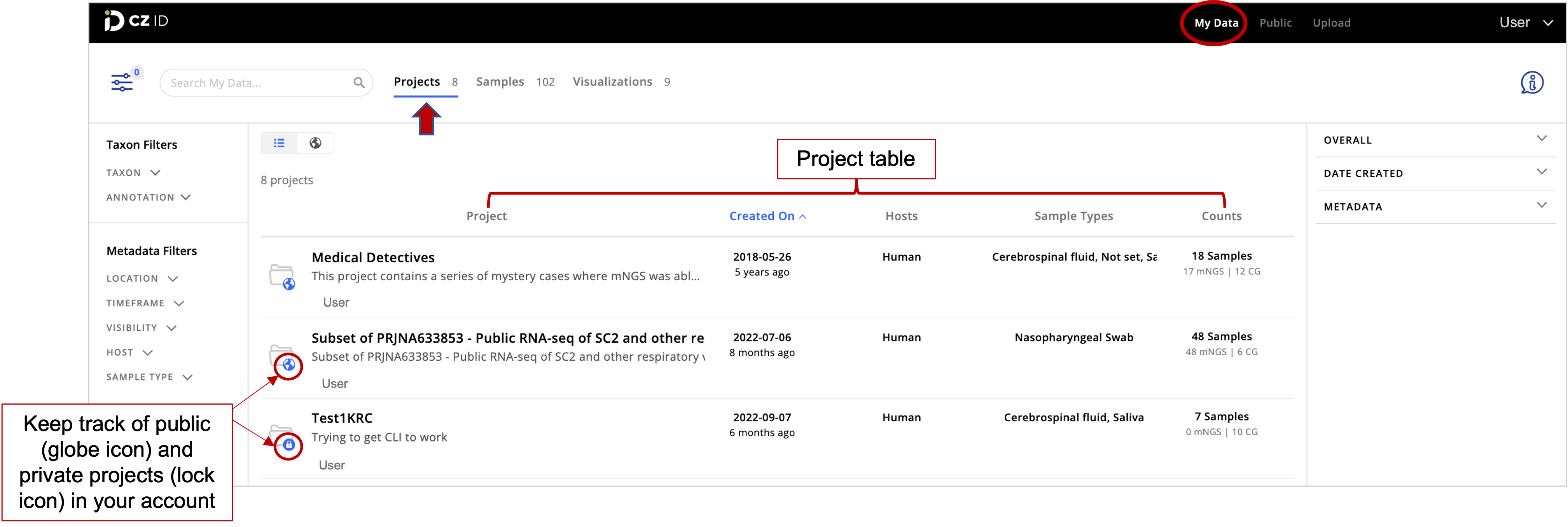 Discovery Page – CZ ID Help Center