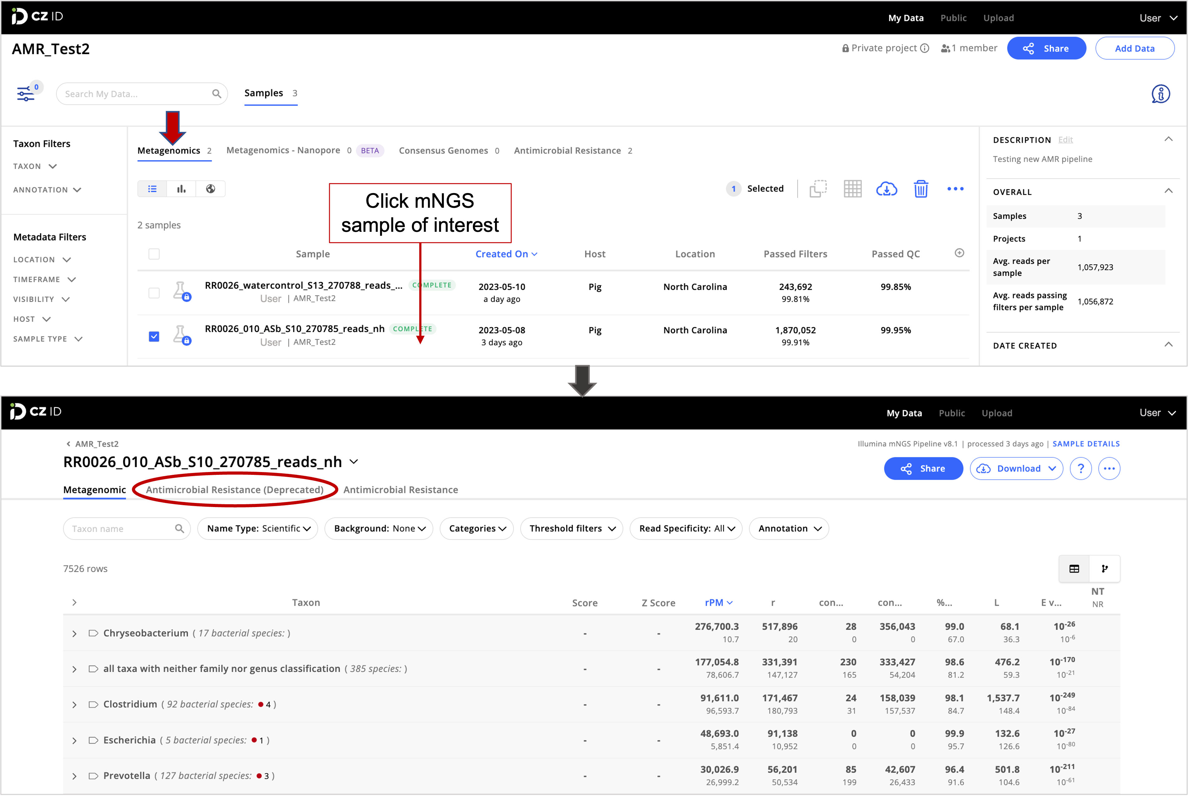 Deprecated AMR Pipeline Results – CZ ID Help Center Deprecated AMR Pipeline Results – CZ ID Help Center