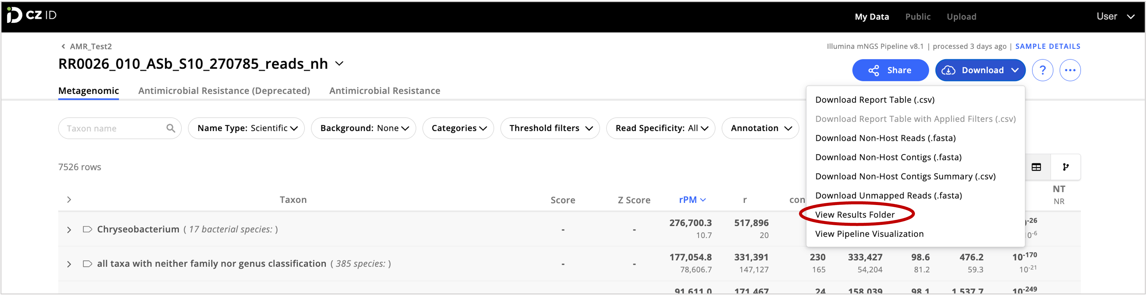 Deprecated AMR Pipeline Results – CZ ID Help Center