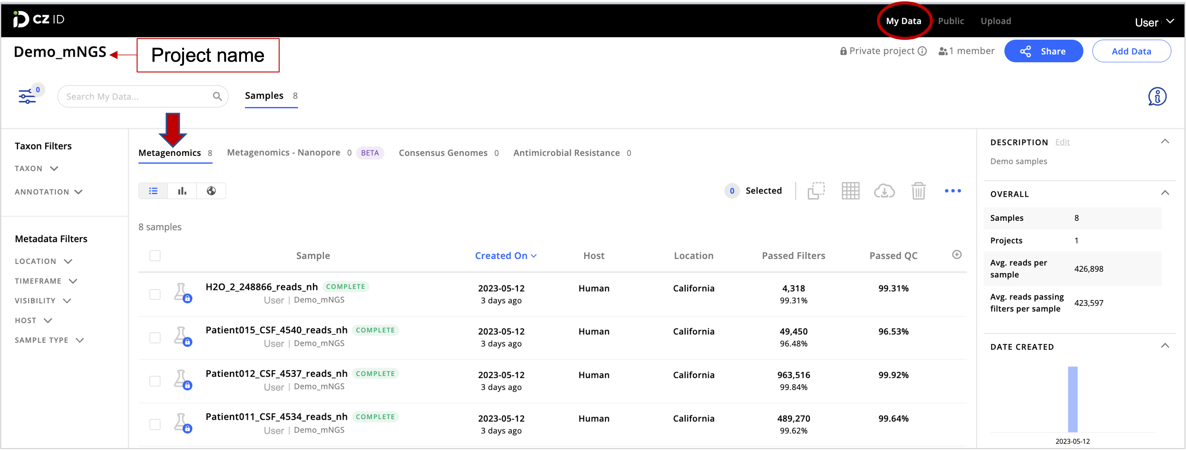 Building a Phylogenetic Tree – CZ ID Help Center