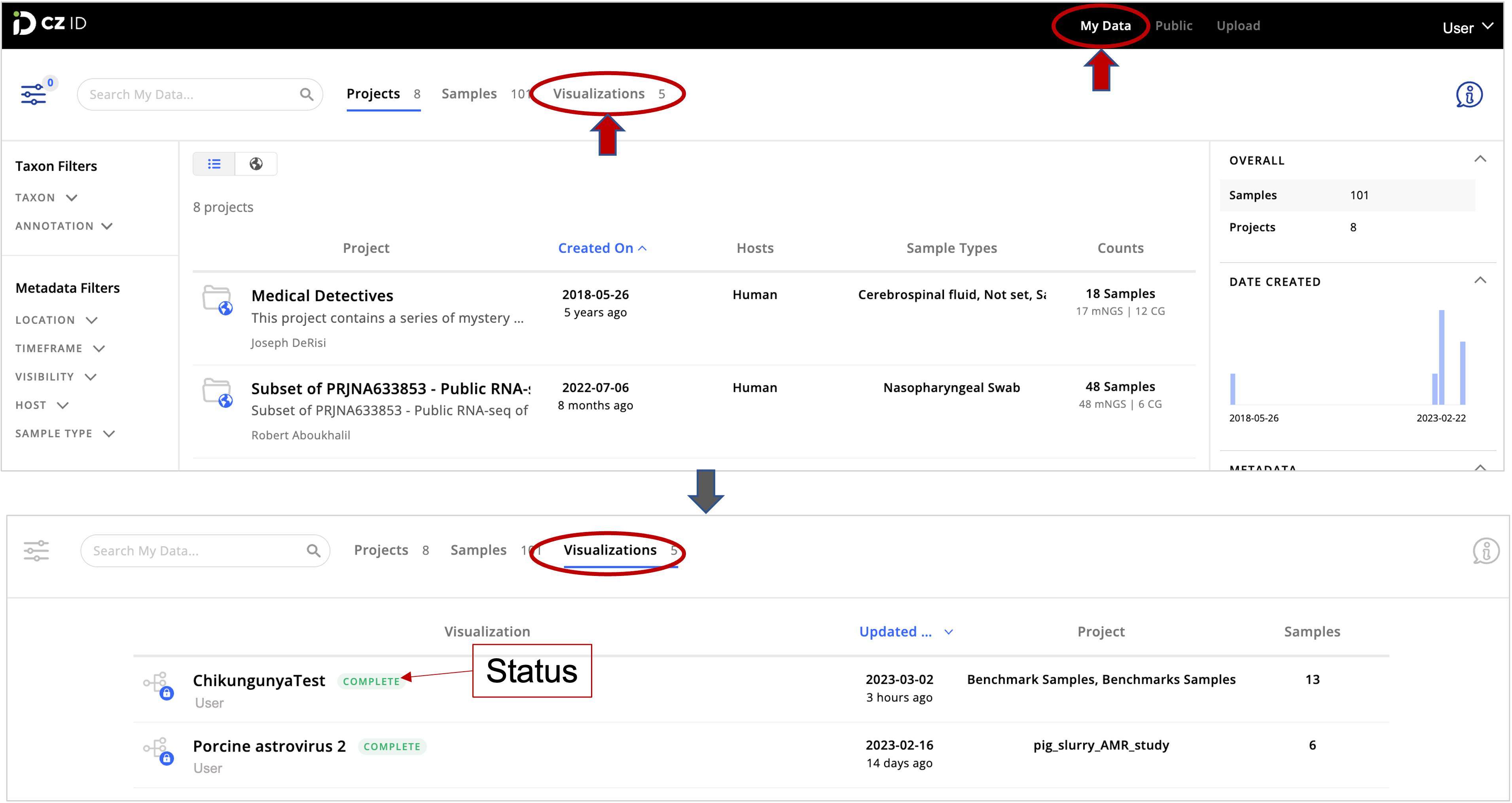 Building a Phylogenetic Tree – CZ ID Help Center