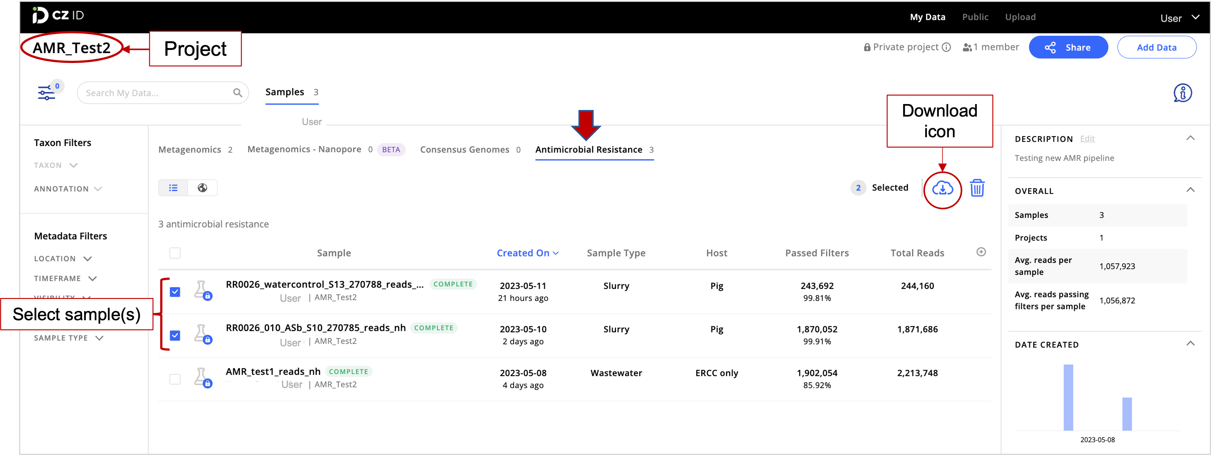 Download AMR Results & Data – CZ ID Help Center