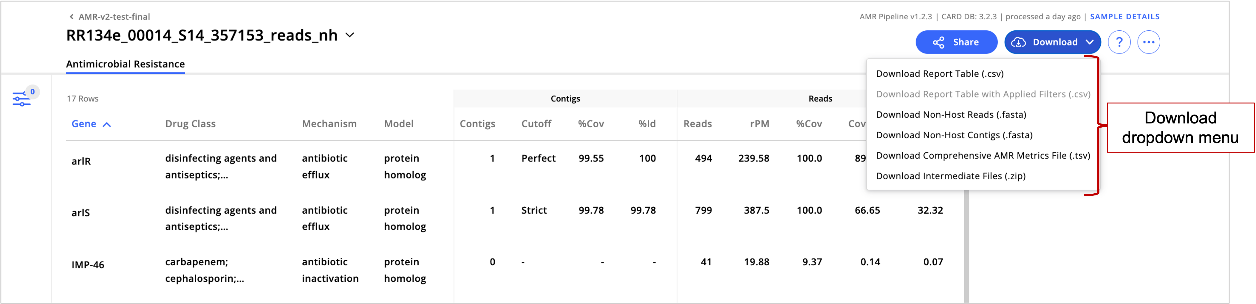 Download AMR Results & Data – CZ ID Help Center