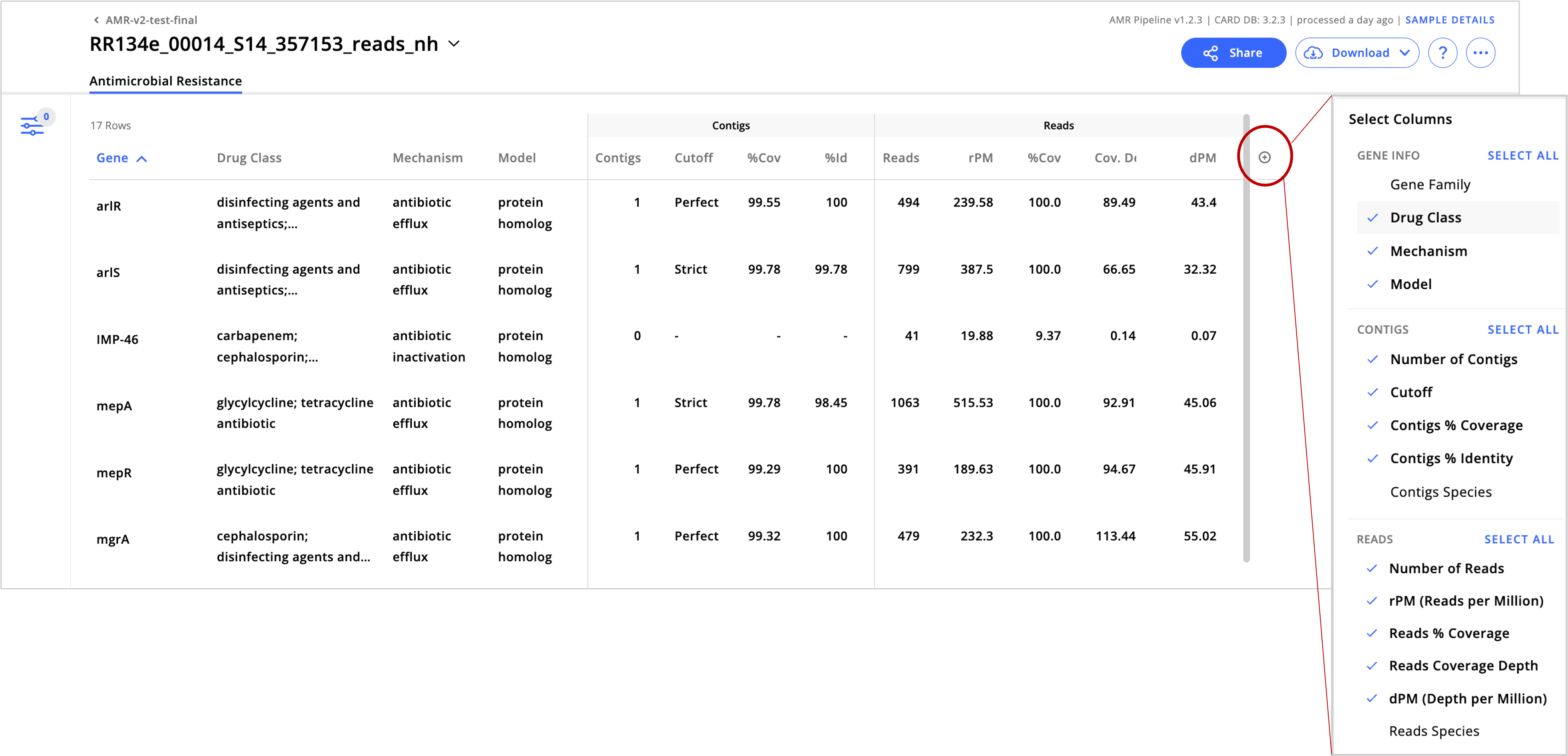 Customize, Sort & Filter AMR Report – CZ ID Help Center Customize, Sort & Filter AMR Report – CZ ID Help Center