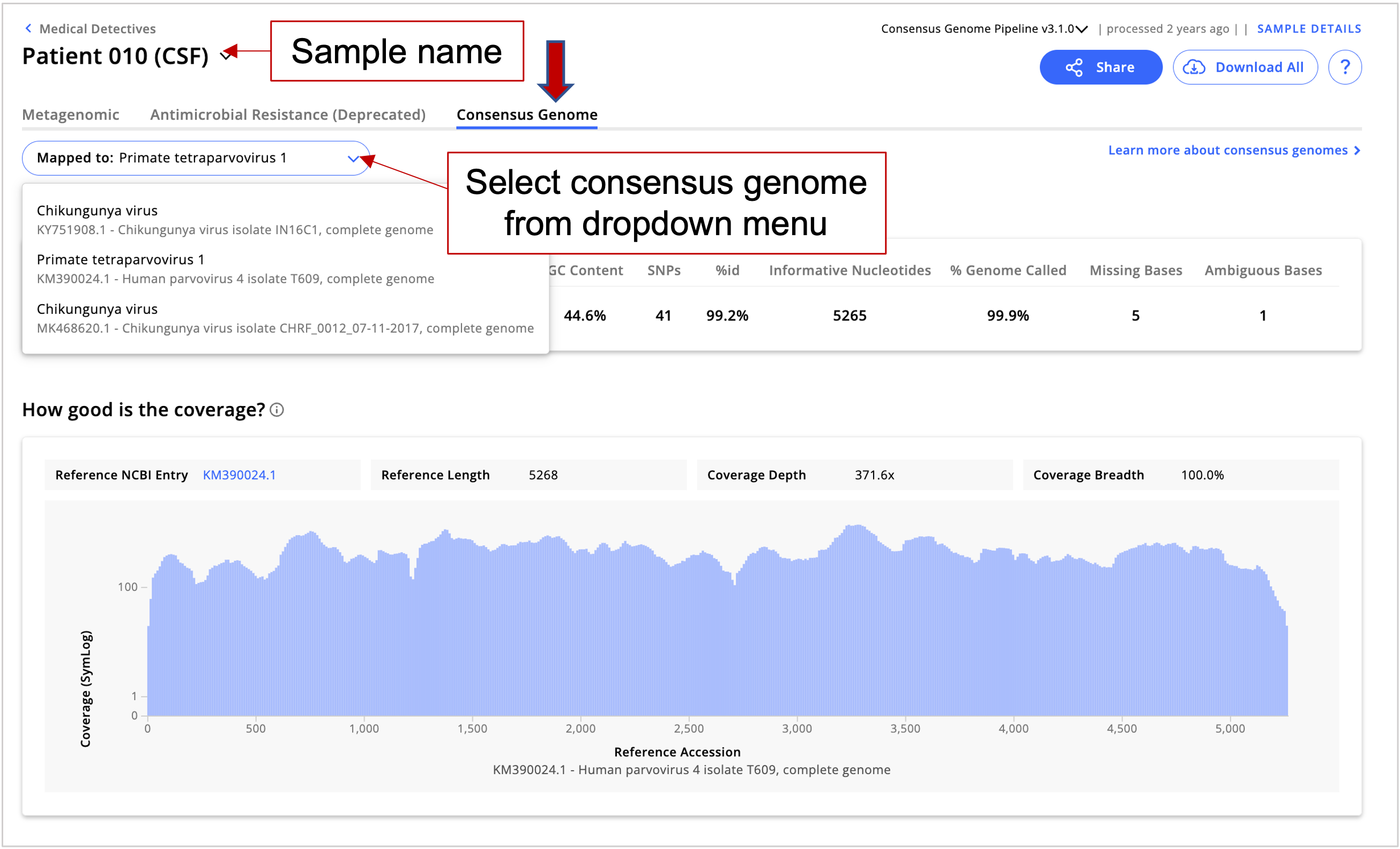 Download Consensus Genome Data – CZ ID Help Center
