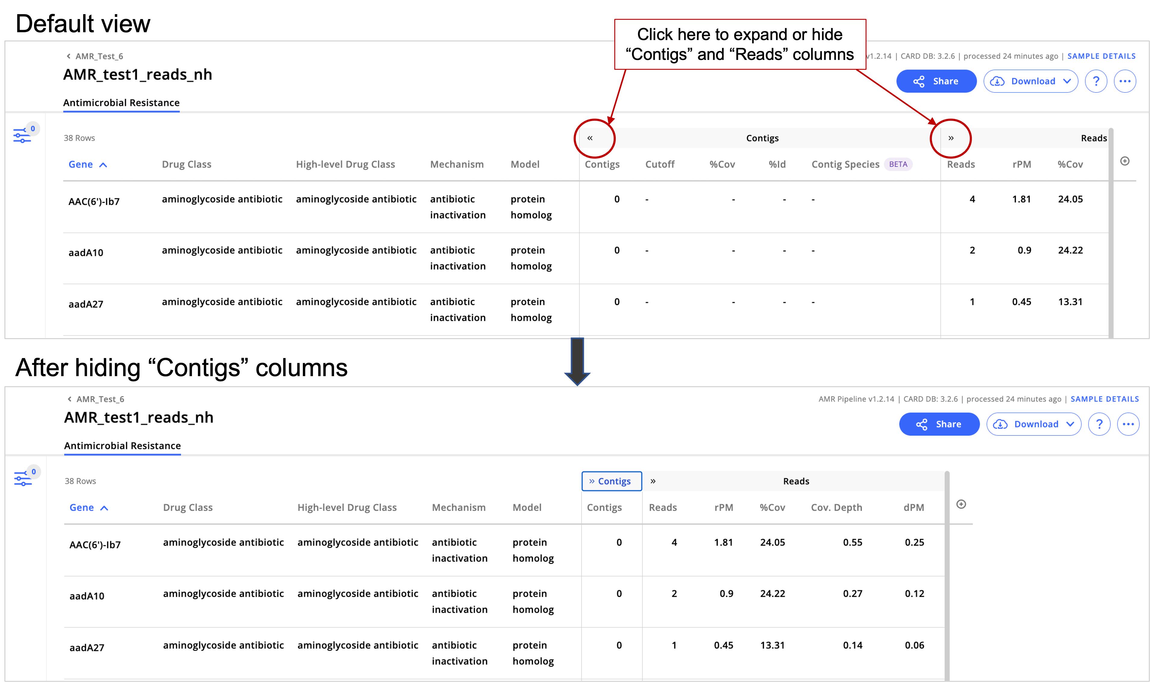 Customize, Sort & Filter AMR Report – CZ ID Help Center Customize, Sort & Filter AMR Report – CZ ID Help Center