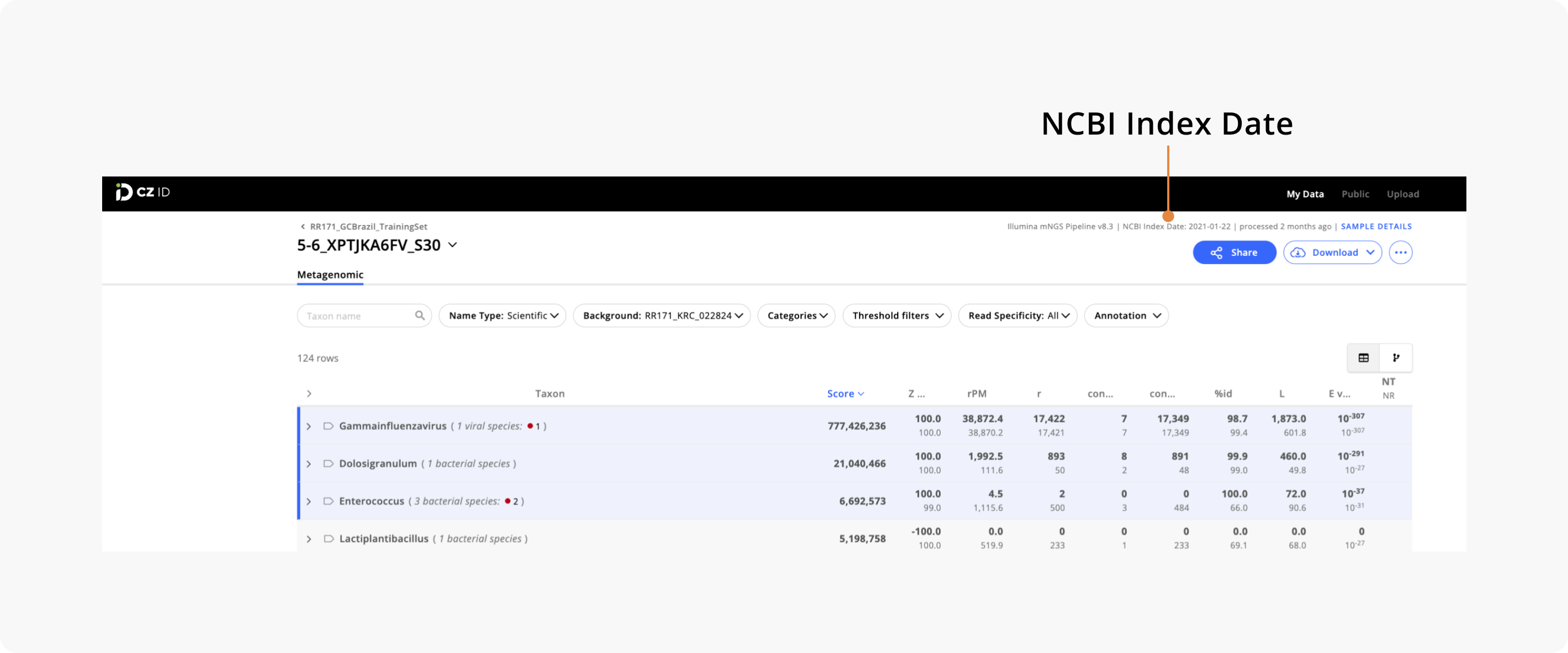 Pipeline Update: NCBI Database Compression for mNGS Analysis – CZ ID Help Center