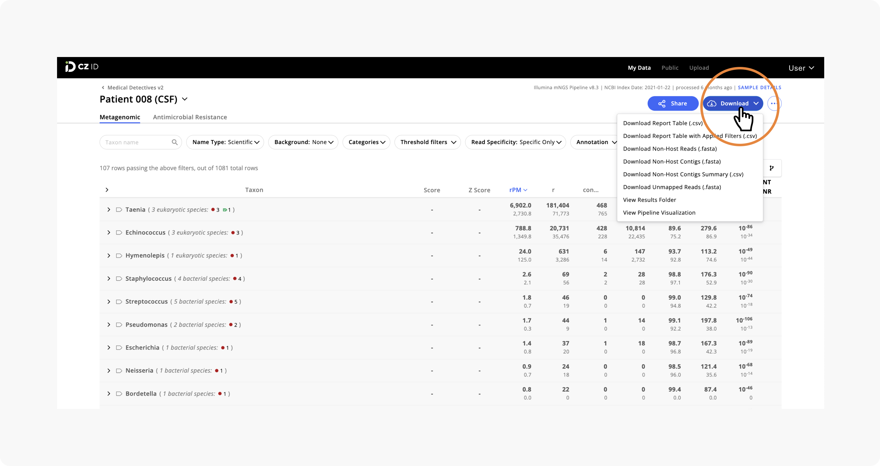 Download Sample Report Data – CZ ID Help Center
