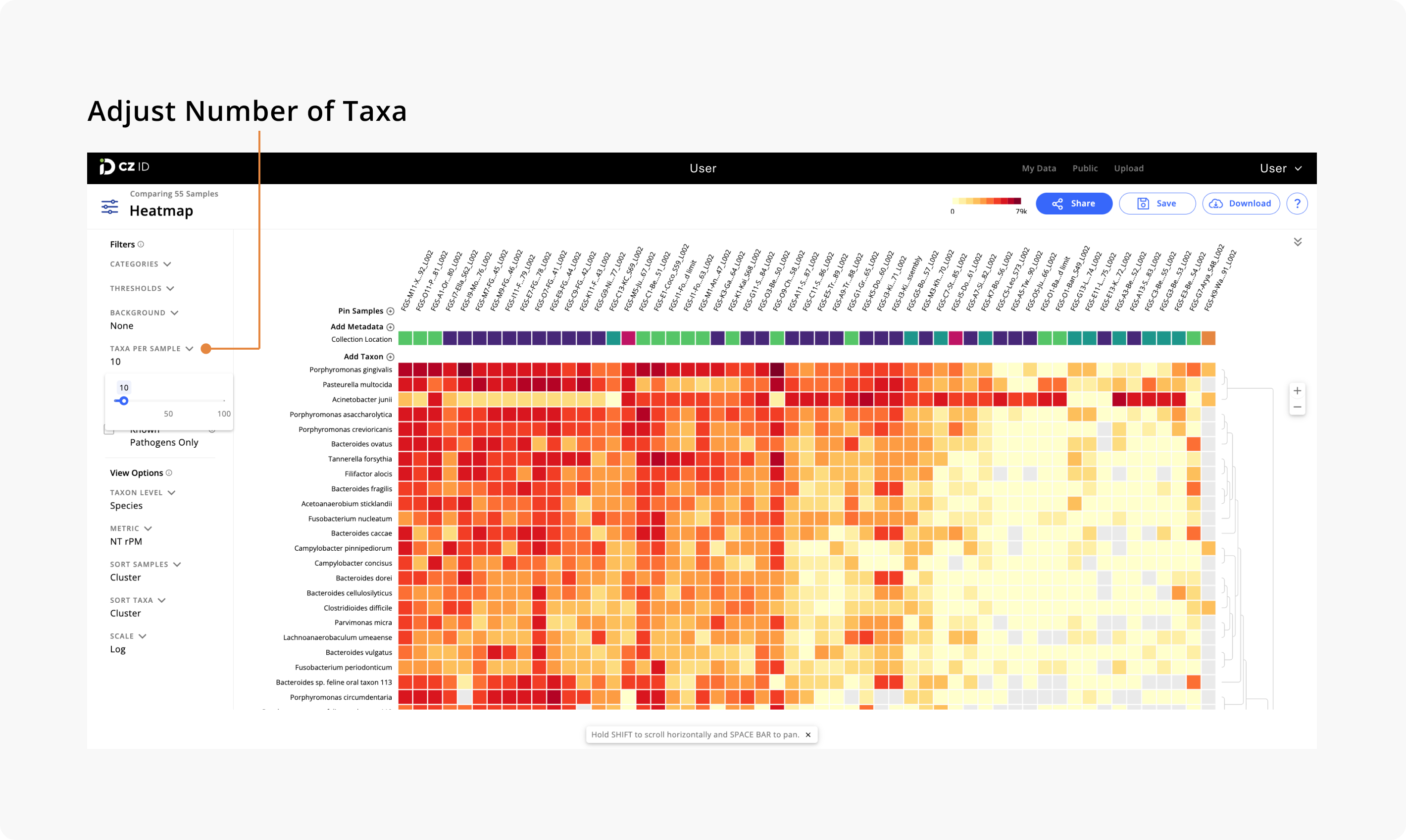 Creating a Heatmap – CZ ID Help Center