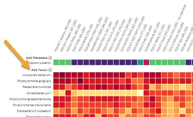 Creating a Heatmap – CZ ID Help Center